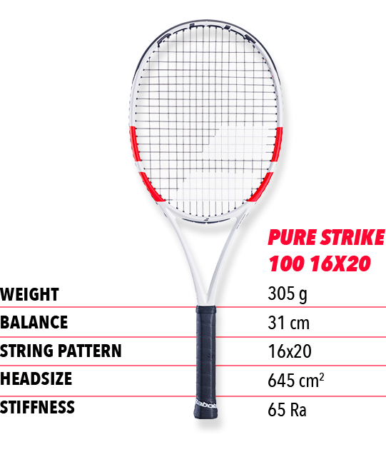 babolat pure strike | Tennispro babolat pure strike | Tennispro